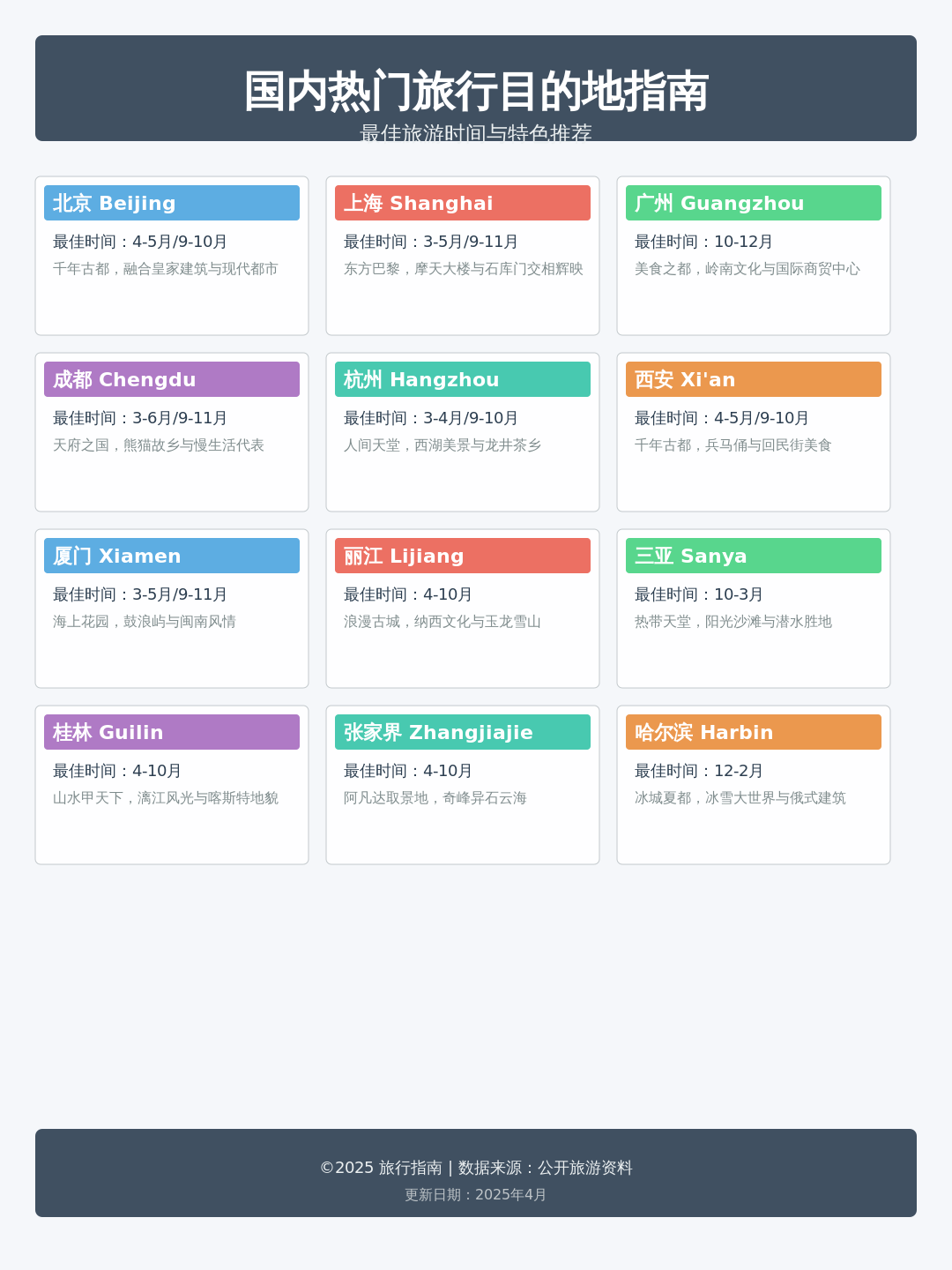 360AI设计--简单好用的AI设计工具